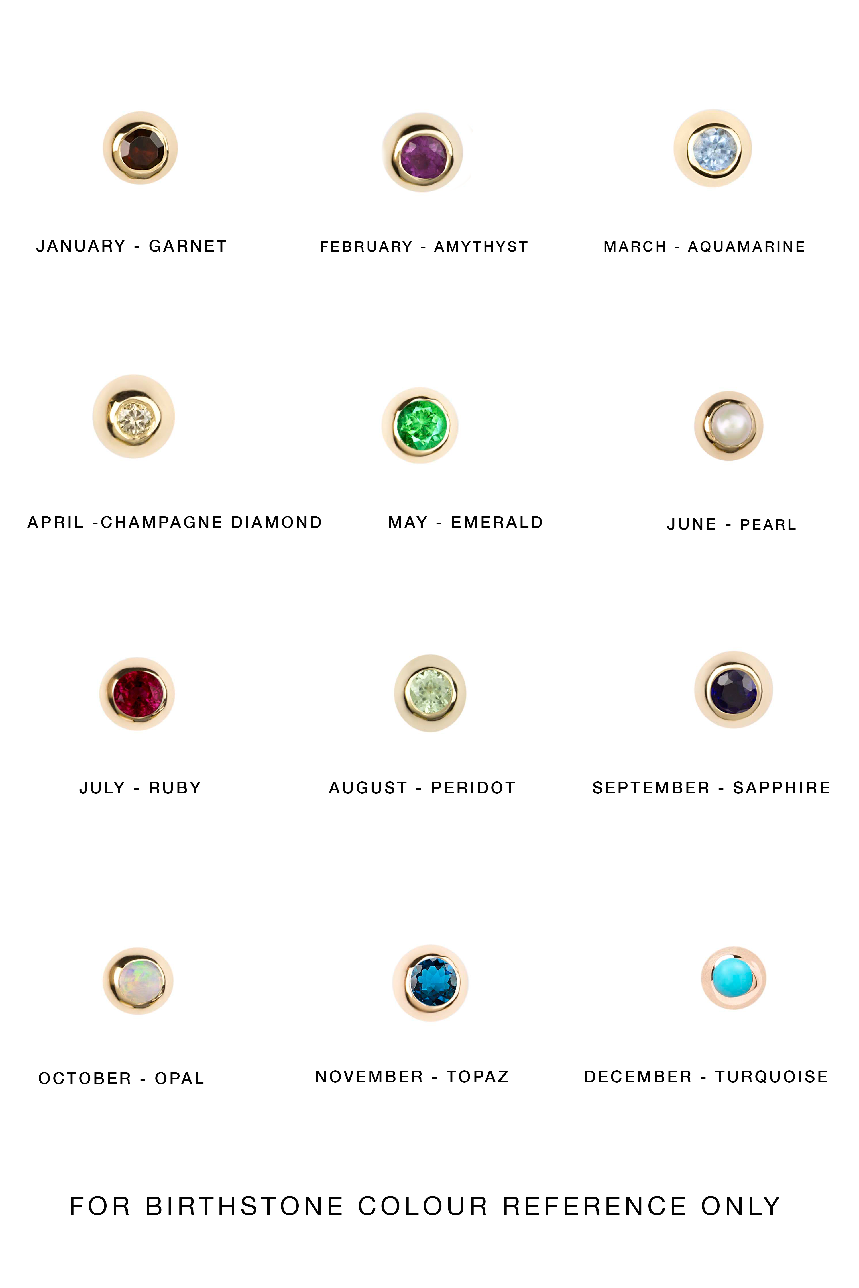 BEZEL BIRTHSTONE BRACELET – AURUM + GREY